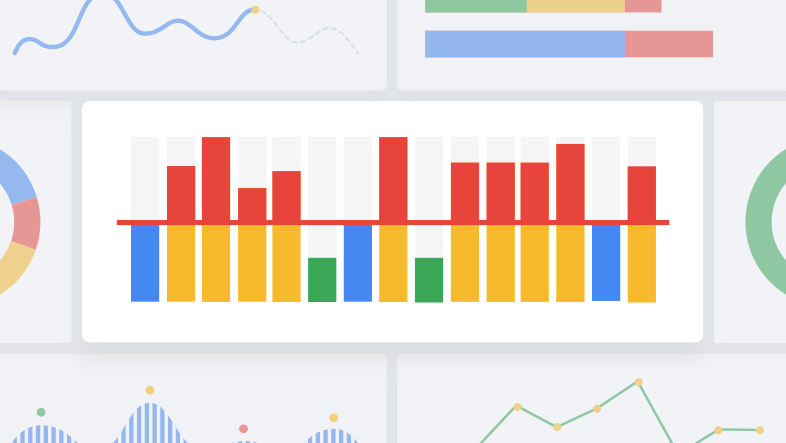 Google Analytics | Limitations Google Analytics | Limitations